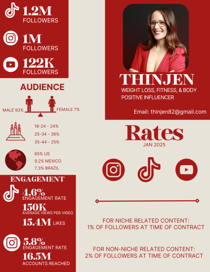 Media Kit - ThinJen